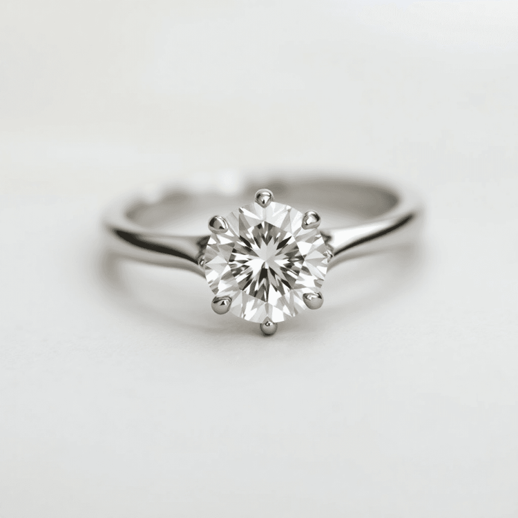 Round Brilliant Diamond Rings for Every Budget: What to Expect – Nekta ...