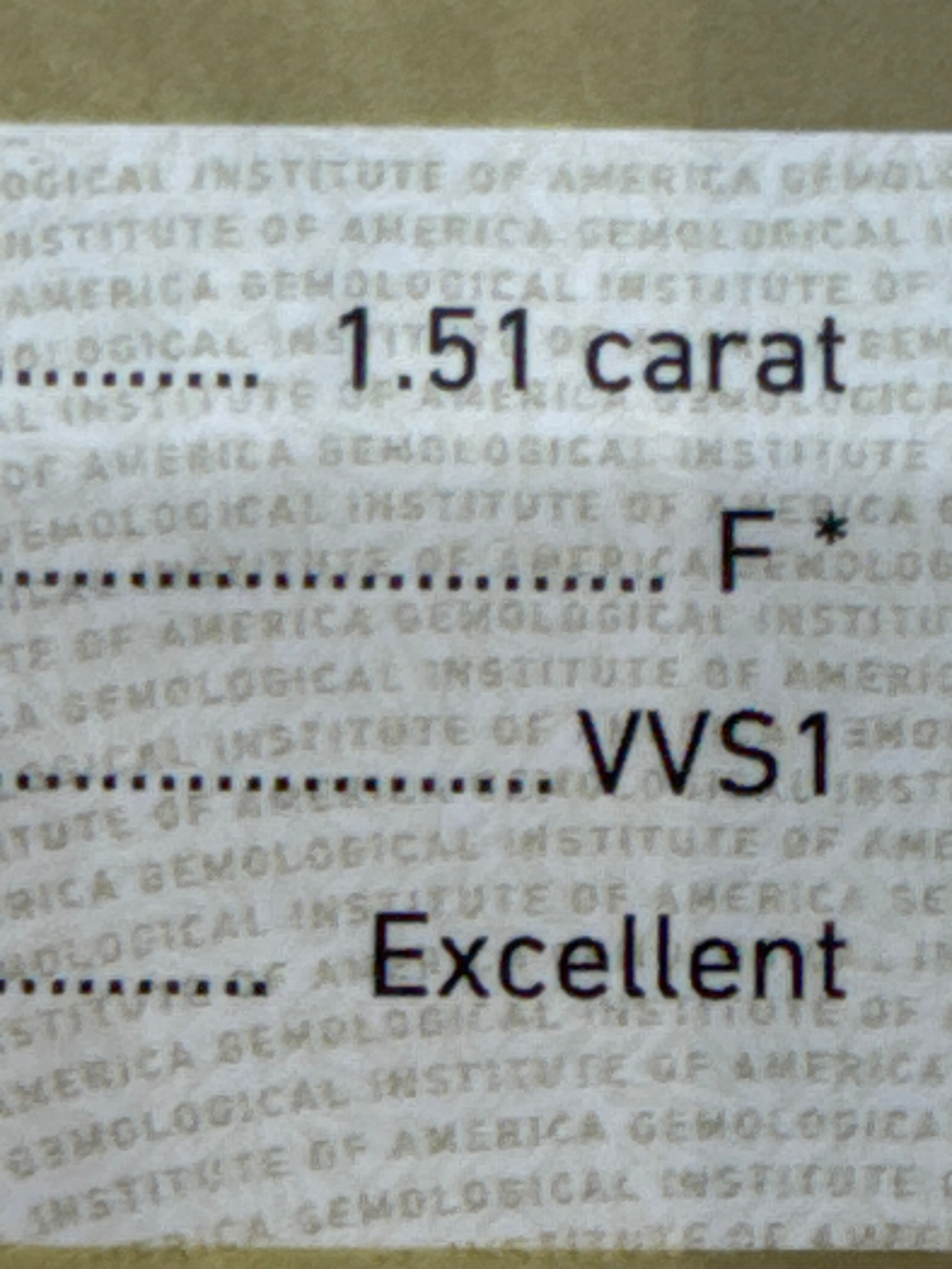 Why I Love HPHT Color-Treated Diamonds – Especially This 1.51 Carat GI ...